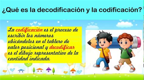 O Que é Codificar E Decodificar LIBRAIN