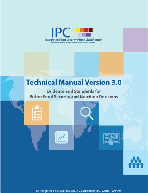 The Integrated Food Security Phase Classification On Linkedin