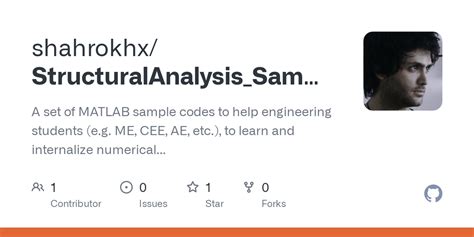 Github Shahrokhxstructuralanalysissamplecodes A Set Of Matlab