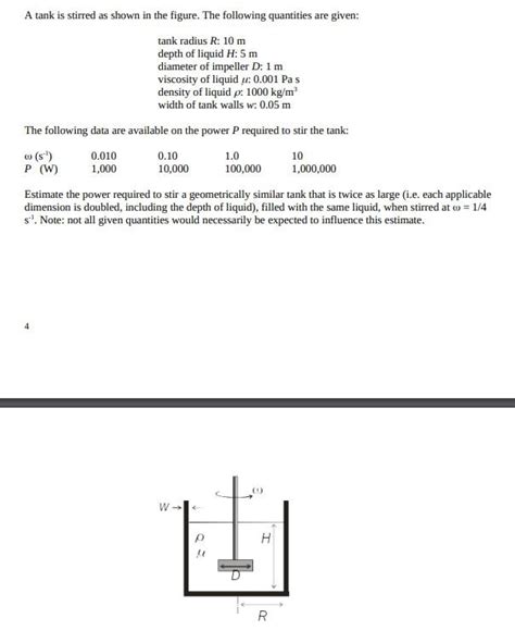 Solved A Tank Is Stirred As Shown In The Figure The Fo