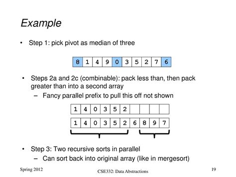 Cse332 Data Abstractions Lecture 20 Parallel Prefix Pack And