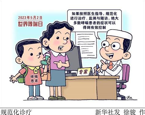 科普：世界哮喘日呼吁关爱每一位哮喘患者治疗症状药物