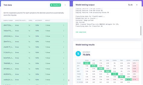 controlling a power strip with a keyword spotting model and the nicla