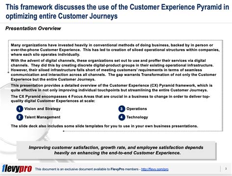 Customer Experience Cx Pyramid Eloquens