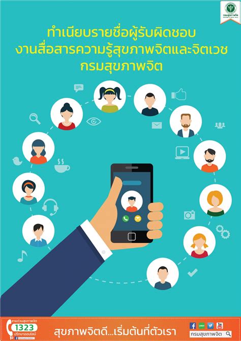ทำเนียบนักสื่อสารประชาสัมพันธ์ กรมสุขภาพจิต ประชาสัมพันธ์
