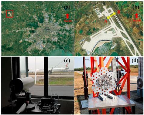 Remote Sensing Special Issue Optical And Laser Remote Sensing Of