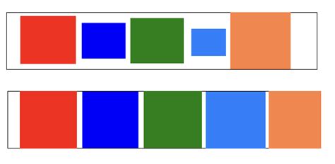 Swift Horizontal Scrollview With Adjustable Cards Stack Overflow