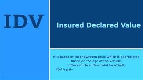 Insurance Bites Insured Declared Value Youtube