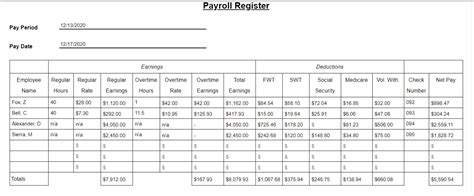Solved Cpp 5 1 1 Calculate And Record Employer Payroll