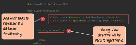 Angularjs Ng View With Example How To Implement View