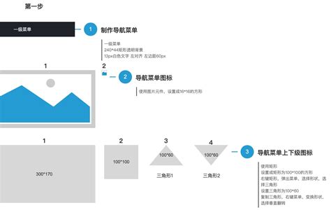 制作动态效果的后台导航栏——左侧导航 Axure Hub 产品经理原型资源整合站