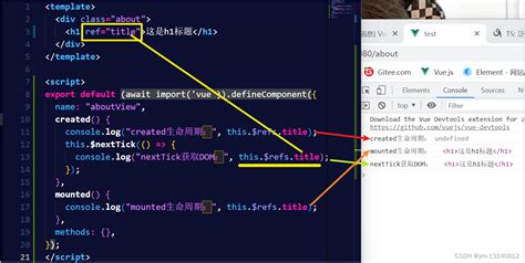 Ref在vue2、vue3中的使用vue3 Ref 用vue2 Csdn博客