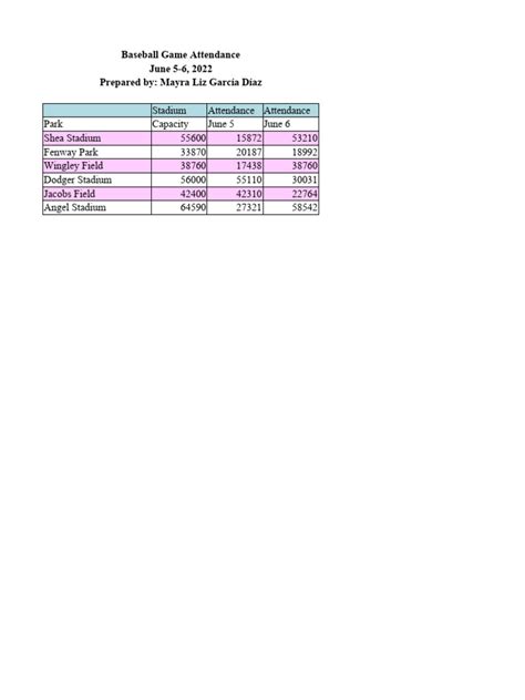 Format Cel Baseball Pdf