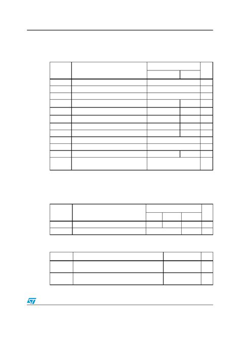 P10NK80ZFP datasheet(3/17 Pages) STMICROELECTRONICS | N-channel 800 V ...