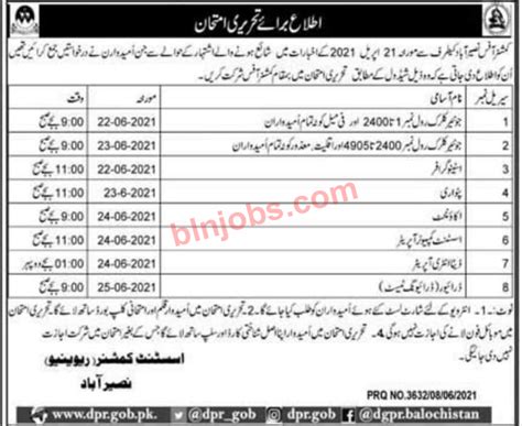 Revenue Department Nasirabad Interview Schedule Balochistan Jobs