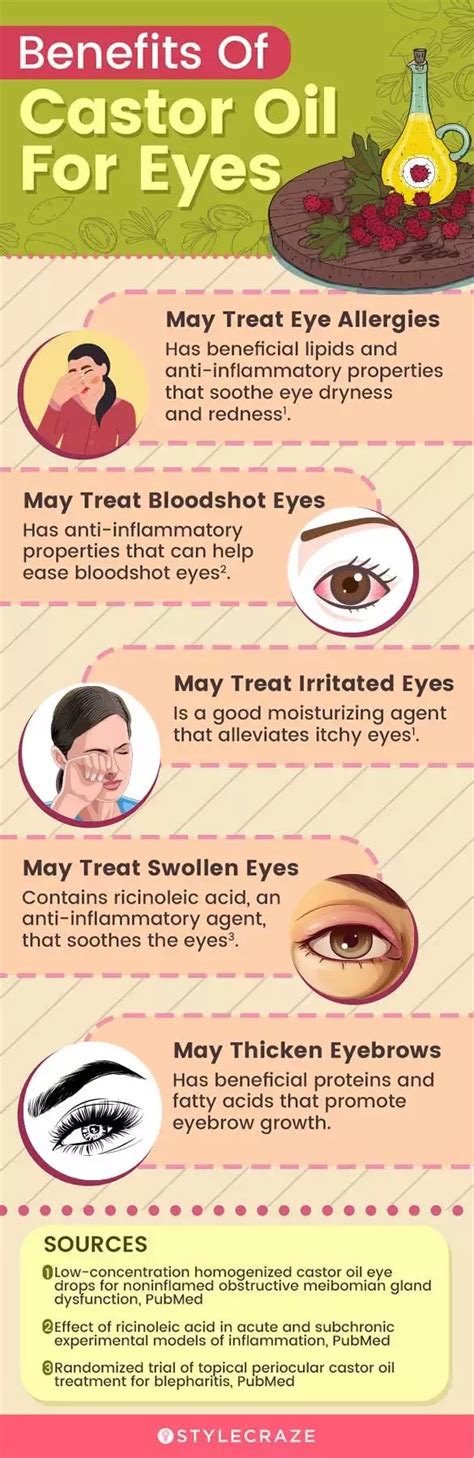 Castor Oil For Eyes 9 Surprising Benefits And How To Use It Castor Oil For Eyes Castor Oil Uses