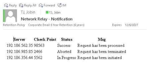 how to build a dynamic row table in mail body activities uipath