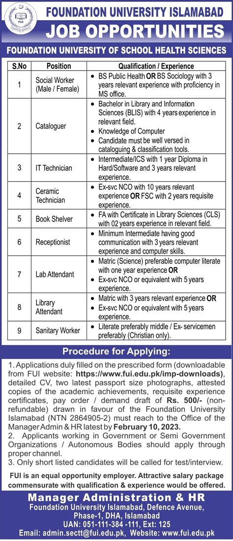 Muhammad Ayub Posted On Linkedin Muhammad Ayub Posted On Linkedin