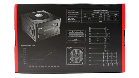 XPG Core Reactor 850W Power Supply Review - Tom's Hardware | Tom's Hardware