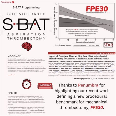 Charles Matouk On Linkedin Endovascularneurosurgery Interventionalneuroradiology…