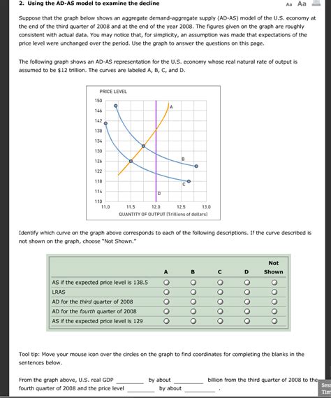 Solved Suppose That The Graph Below Shows An Aggregate Chegg