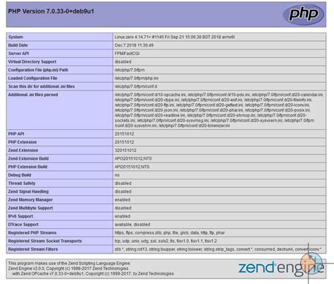 Serwer Lighttpd Raspberry Pi Tranzystor Pl Vortal Elektroniczny