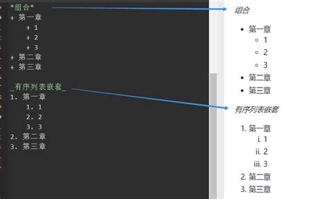 Md基础语法总结 泠风lj 博客园