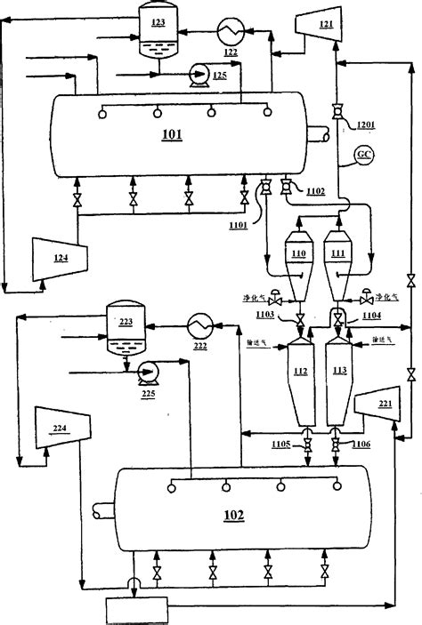 Method For Transferring Polymer Particles Among Gas Phase