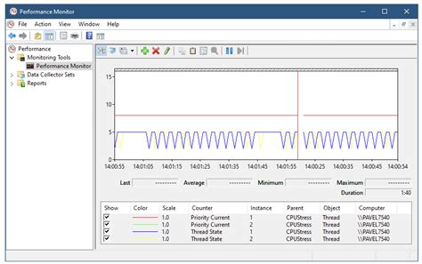 第6章：线程调度 Cppguide社区