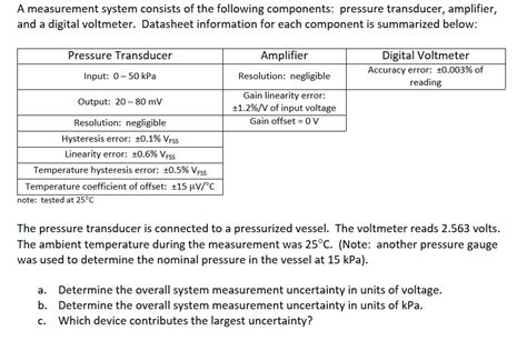 A Measurement System Consists Of The Following Components Pressure Transducer Amplifier And A
