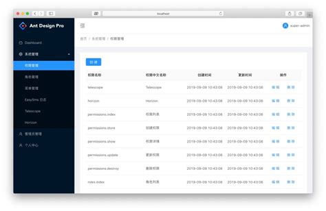 通用后台管理系统框架系统开发案例 程序员客栈
