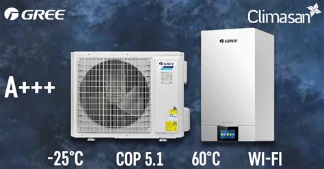 Pompa Termike Gree Versati Iii Zgjidhja Ideale Për Ngrohje Me Kursim Maksimal Të Energjisë