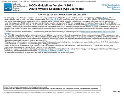 Nccn Acute Myeloid Leukemia Aml Education Ppt