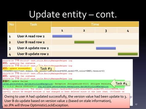 jpa optimistic locking with version ppt