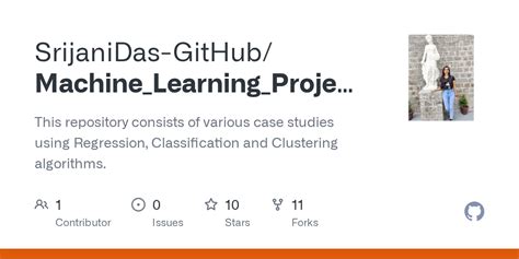 Github Srijanidas Githubmachinelearningprojects This Repository