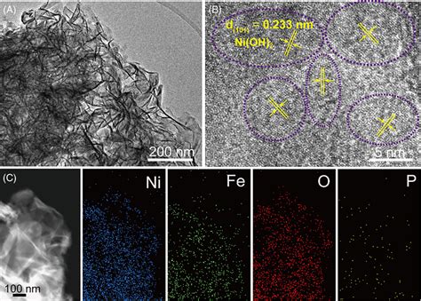 A Low‐ And B High‐resolution Transmission Electron Microscopy Tem