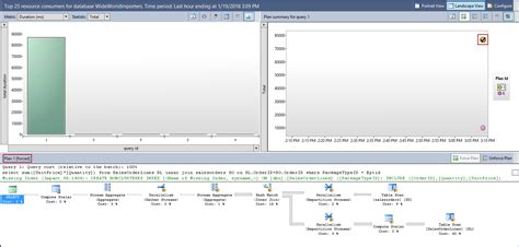 Understanding Automatic Tuning In Sql Server 2017