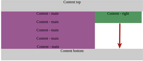 Html 100 Height Dependent On Height Of Brother Element Stack Overflow