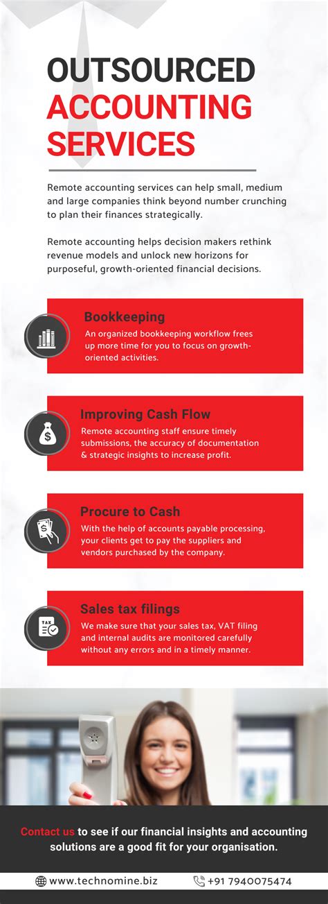 Infographic Outsourced Accounting Services Technomine