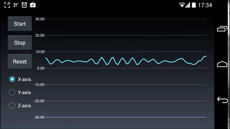 Understanding Accelerometer Sensors Building The Essential Feature For Your Mobile Apps Top