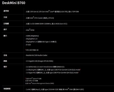 華擎 Asrock Deskmini B760 Intel 迷你準系統 迷你電腦 含機殼、主機板、電源 蝦皮購物