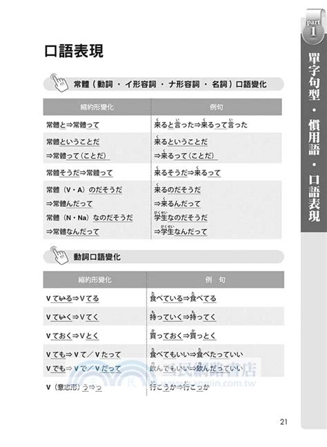 日檢n4聽解總合對策 三民網路書店