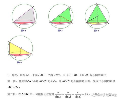 【外接球和内切球】立体几何模型 知乎