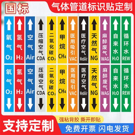 National Standard Medical Gas Pipeline Medium Flow Direction
