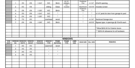 Construction Divisions Spreadsheet Spreadsheet Downloa Construction