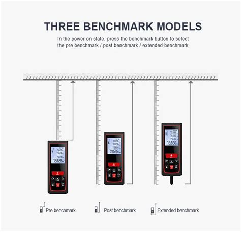 016ft 328ft Smart Distance Measuring Device Metre Laser Measurement