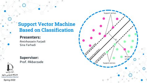 pdf support vector machine based on classification supervisor
