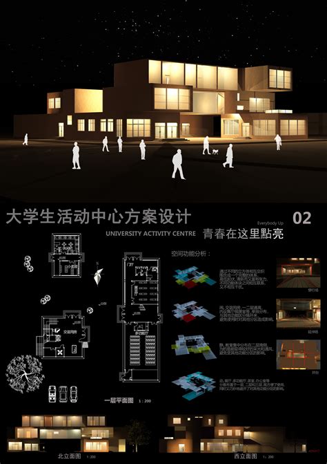 大学生活动中心 建筑设计作品 筑龙建筑设计论坛