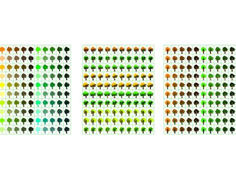 Trees In AutoCAD CAD Download MB Bibliocad