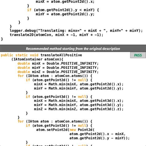 Example Of Recommended Methods That Pass The Unit Tests But Would